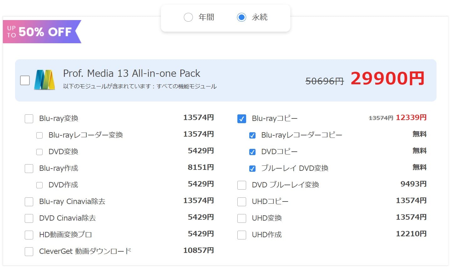 【レビュー】DVD/Blu-rayを楽々コピー、変換！【Leawo Prof.Media】|使いやすさ の優良ソフトウェア | ゆるろぐ